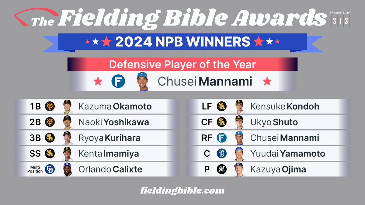 2024 NPB Awards!